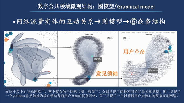 范式革命：新兴交叉学科背景下的新闻传播学——上海社会科学院新闻研究所举办第十一届闻天论坛